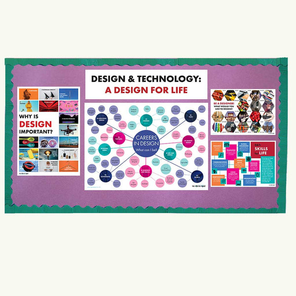 Design Careers Classroom Display – The Poster Point