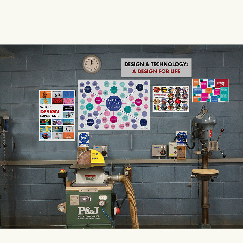 Design Careers Classroom Display – The Poster Point