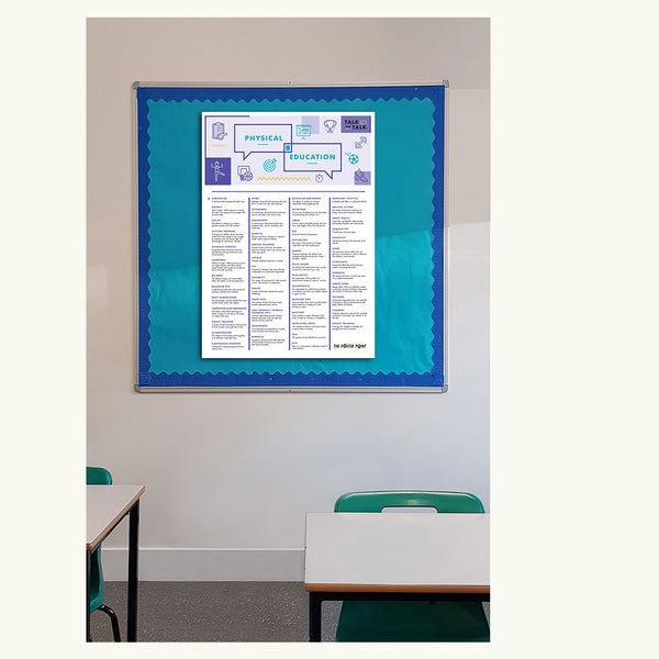 PE Definitions Poster for KS3 and GCSE PE revision – The Poster Point