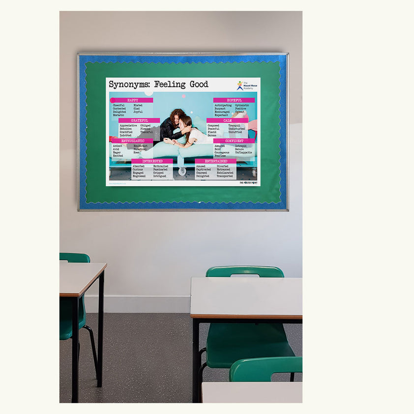 Synonyms for feeling happy poster – The Poster Point