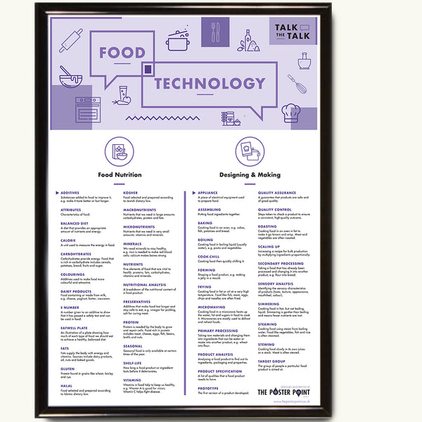 Food Technology Definitions Poster for D&T Students – The Poster Point