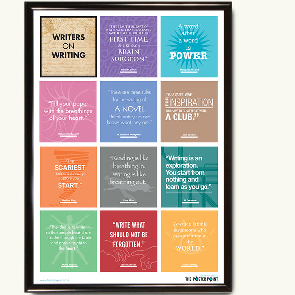 Quotes about writing – The Poster Point