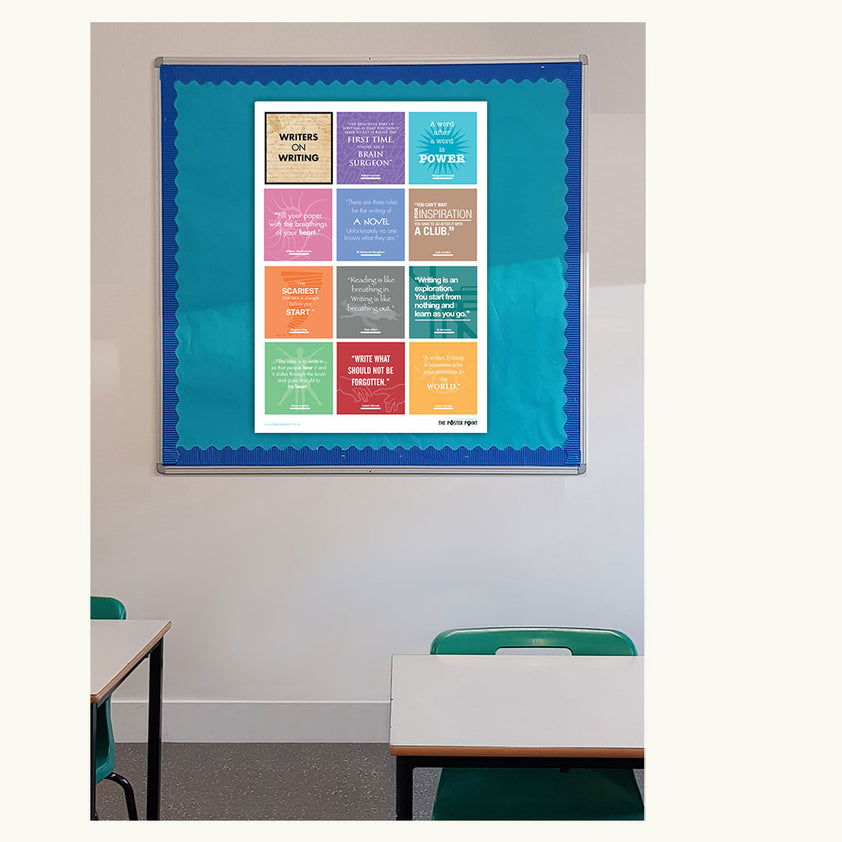 Quotes about writing – The Poster Point