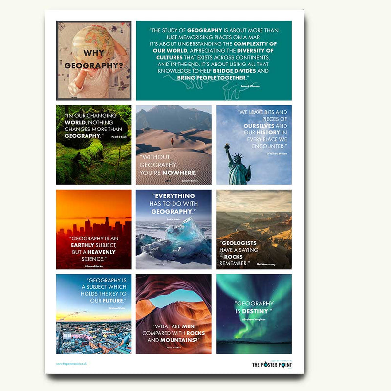 Geography Posters – The Poster Point